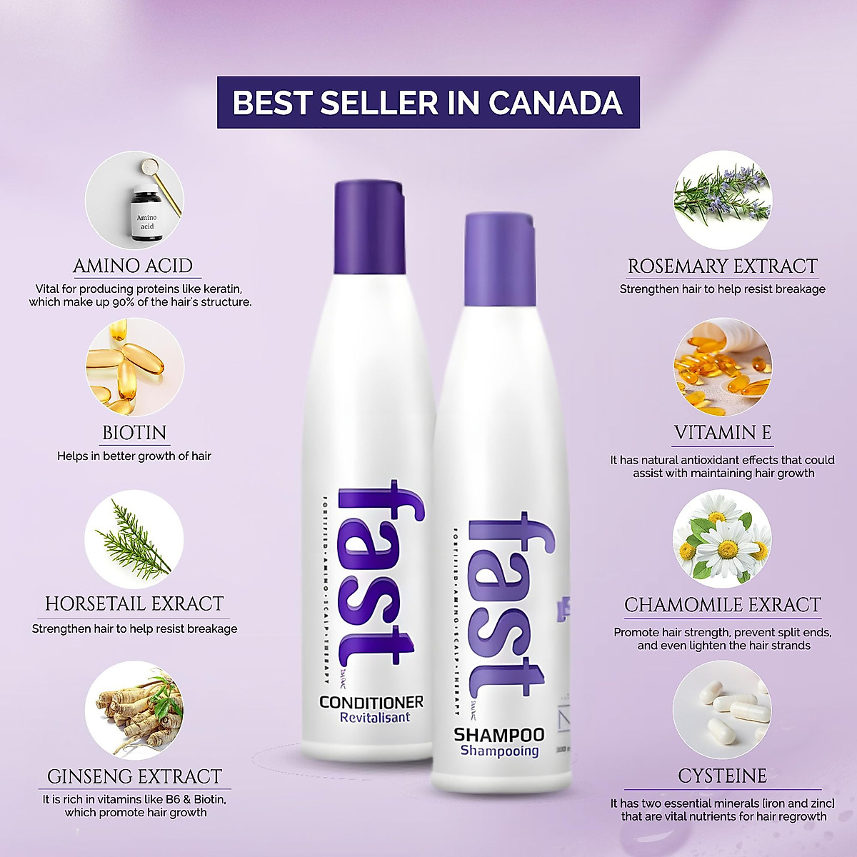 NISIM F.A.S.T Fortified Amino Scalp Therapy Shampoo & Conditioner- Promote Fast and Healthy Hair Growth (10 Ounce /300 Milliliter)