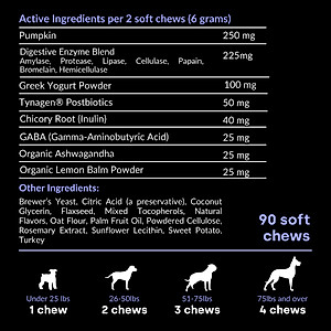 Kayode Ultimate Digestion. Fast Facting Anti Diarrhea for Dogs. Dog Farty Remedy & Dog Gas Relief. Natural Dog Diarrhea Medication Alternative. Pumpkin & Digestive Enzymes for Dogs.