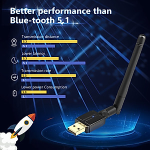Long Range Bluetooth Adapter for PC 5.3, USB Bluetooth Adapter Dongle 328FT / 100M, 5.3+EDR Bluetooth Wireless Transmitter Receiver for Desktop Laptop PC with Windows 11/10/8.1