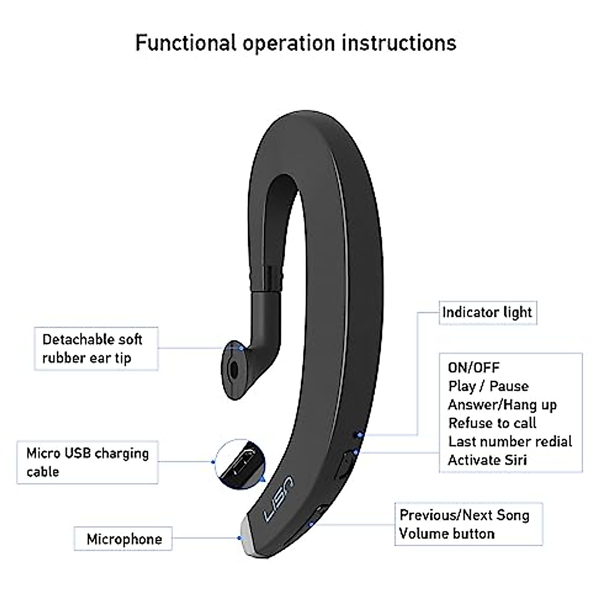 Ear Hook Wireless Bluetooth Headphone,LISN Painless Wearing Bluetooth Earpiece with Mic,Lightweight Non Ear Plug Single Ear Bluetooth Headset for Cell Phone 8-10 Hrs Playtime(Black)