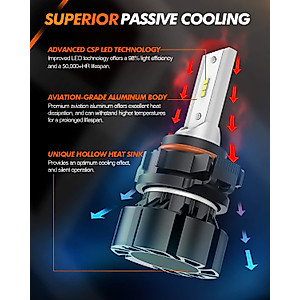 SEALIGHT 2504 PSX24W LED Fog Light Bulbs, 5000 Lumens 11W High Power 6000K Xenon White 300% Brightness, DRL Bulbs Replacement For Cars,Trucks(Pack of 2)