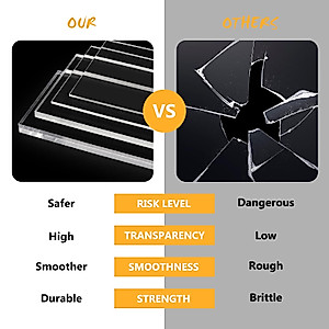 UNIFAMILY 10 Pcs Pet Cage Edge Liner Clear Urine Guard Side Lining, 14" x 4.5" Anti-Urine Splash Sheet for Ferret Rabbits Chinchilla Hamster Hedgehog Rat Critter Nation Cage Liner, Guinea Pig Liners