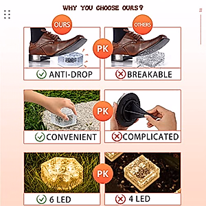 AIINY Solar Outdoor Lights 1 Pack,Outdoor Garden Decor Lighting Products,6LED Warm White Waterproof Ice Cube Pathway Lights for Garden Patio Porch Landscape Backyard Lawn Yard Pool