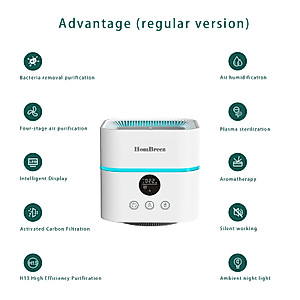 HomBreez Small Room Air Purifier and Humidifier Combo, Air Purifiers for Home Pets, Air Purifier for Dorm, Bedroom, Office, Living Room, Air Purifier for Baby, White(WG-03)