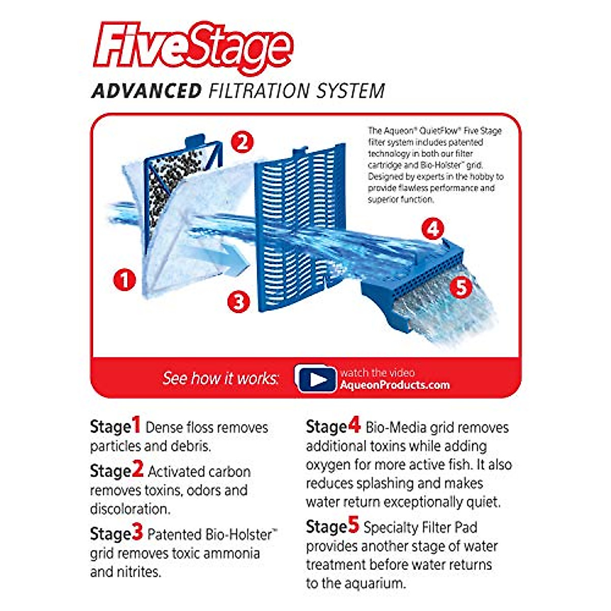 Aqueon Aquarium Fish Tank Replacement Filter Cartridges Large - 3 pack