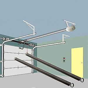 Heavy-Duty Doubled-Looped Garage Door Extension Spring 110 lb. Garage Door Spring Stretch Spring for Replacing Broken, Rusted, Worn Out Spring (2-Pack) (110lb)