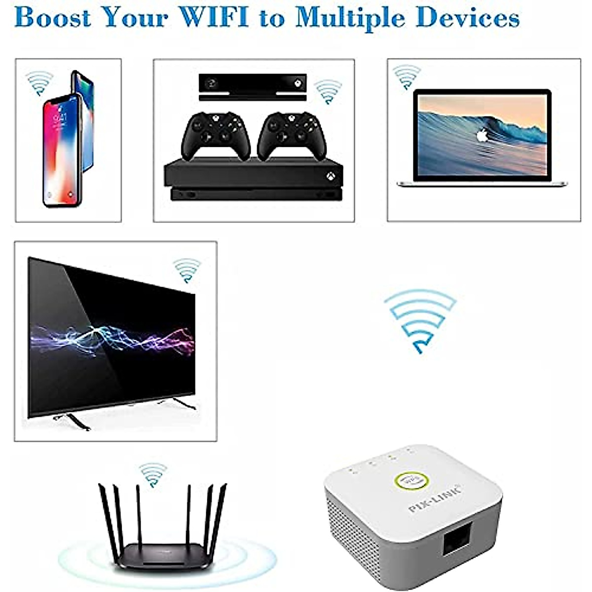 WiFi Extender, WiFi Range Extender, WiFi Booster Covers Up to 8000 Sq.ft and 32 Devices, WiFi Extenders Signal Booster for Home WiFi Repeater to Extend Range of Wireless Internet