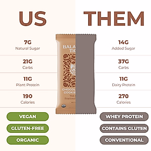 Organic Functional Mushroom Protein Bars | Made in USA | Full Dose (1500mg) Lions Mane, Chaga, Reishi & Cordyceps Bars | Vegan Protein Bars, Adaptogens, Superfoods Protein Bars | 12 Bars Variety Box