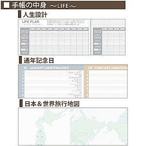 Kokuyo JIBUN_TECHO Life Log Notebook, A5 Slim (8.3" x 4.9"), 40 Sheets, MIO Paper, Japan Import (NI-JCL3)