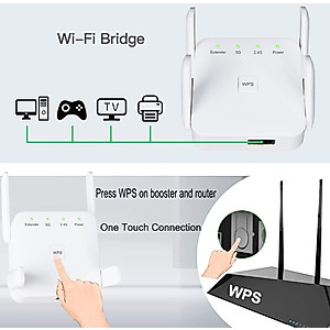 WiFi Extender WiFi Booster Indoor/Outdoor Repeater Signal Booster 1200Mbps WiFi Amplifier Long Range High Speed 5G/2.4G WiFi Internet Connection (White)
