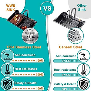 29.5" Black Waterfall Kitchen Sink 18 Gauge T304 Stainless Steel Single Bowl Kitchen Sink Drop in Kitchen Sink with Faucet Combo Topmount Workstation Sink with Accessories, 29.5" x 17.7" x 8.3"