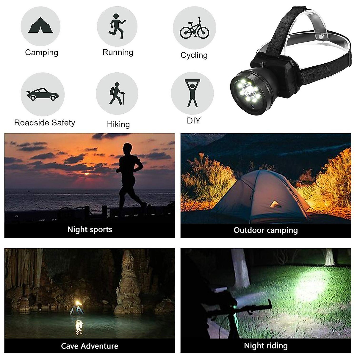 KSADBOSSBO Headlamp Headlight Body Camera Built-in 32GB, Free-Hands Camera 1080P Wearable Body Mounted Camera Rechargeable IPX4 Waterproof Night Vision for, Camping, Hiking, Fishing. (BLack-32GB)