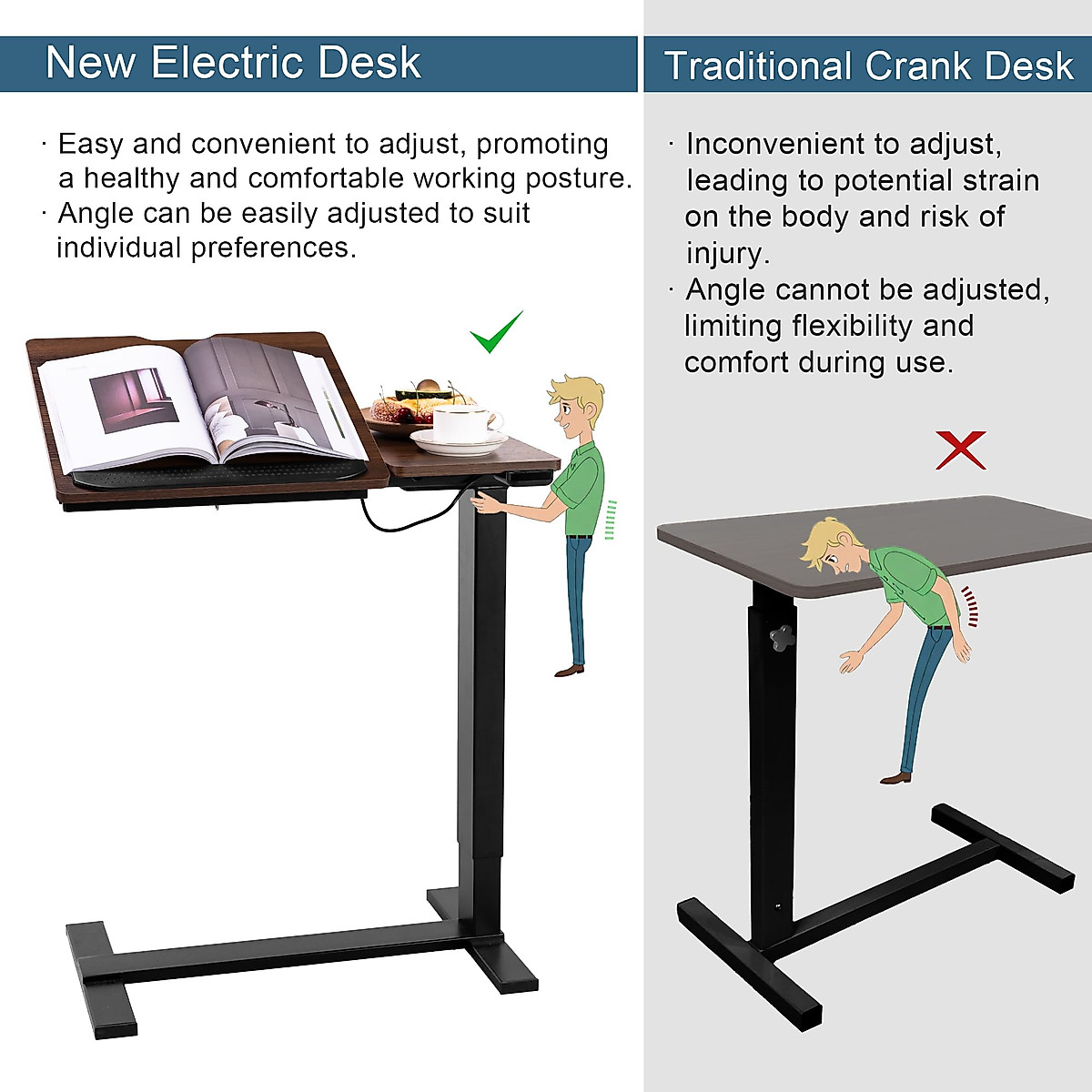 Fromann Electric Height Adjustable Standing Laptop Desk Movable Sit to Stand Desk, Overbed Bedside Laptop Table with Tilting Board and Wheels for Home Office (Black Walnut)