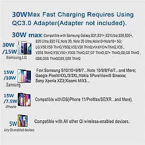Wireless Charger, 30W Max Fast Wireless Charging Pad Compatible with iPhone 14/14 Plus/14 Pro/14 Pro Max/14 Mini 13/12/11/X/8,AirPods; Wireless Charge Mat for Samsung Galaxy S22/S21/S20 Buds (White)