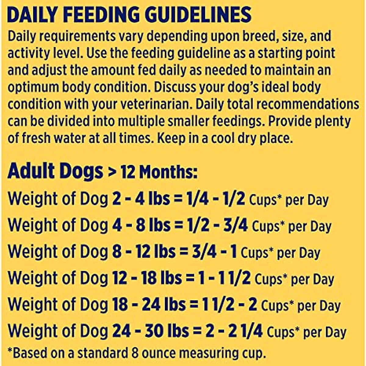 Nature′s Recipe Small Bites Chicken, Barley & Brown Rice Recipe Dry Dog Food, 4 lb. Bag