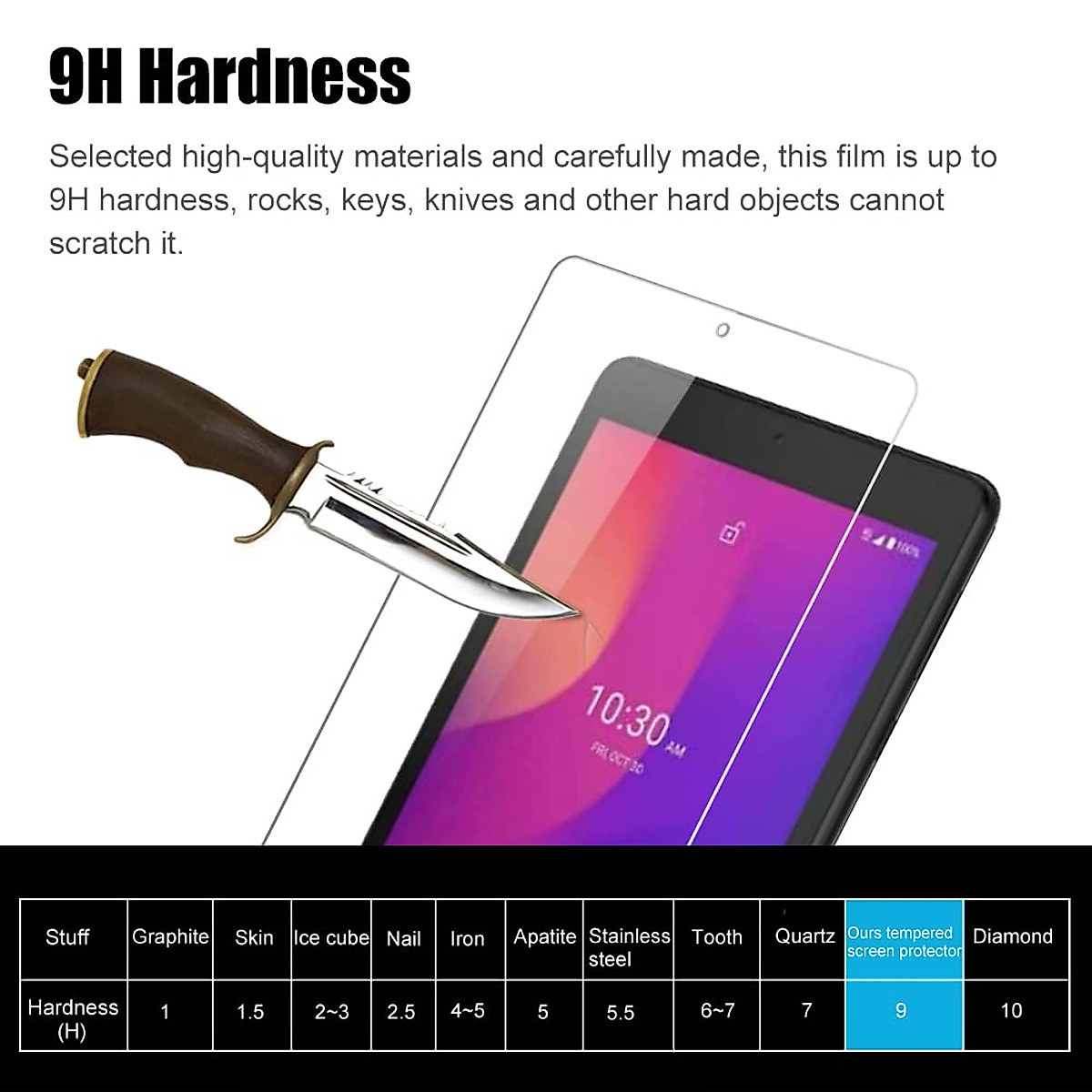 KLWAINM [2 Pack] Tablet Tempered Glass Screen Protector For TCL Tab Family/Disney Edition Tablet 8.0 Inch with 2.5D 9H Anti Scratch Transparent HD Clear Bubble Free Protective Film