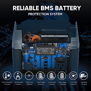 Prostormer Portable Power Station, 201.6Wh Backup Lithium Battery with 110V/240W AC Outlet, Solar Generator (Solar Panel Not Included), LED Lighting for Outdoors Camping Travel Hunting Emergency