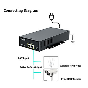 PROCET PoE Iniector 75W Active PoE++ Industrial Grade Gigabit PoE Power Injector, 6KV Surge Protection, -40°F to 149°F for PTZ Camera, Wireless AP, PoS System, Kiosks, PT-PSE107GHRO-A