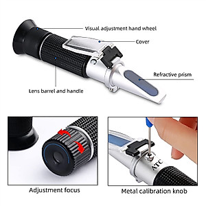 Digital Tester 4 in 1 Engine Fluid Glycol Antifreeze Freezing Point Car Battery Refractometer Antifreeze Tester