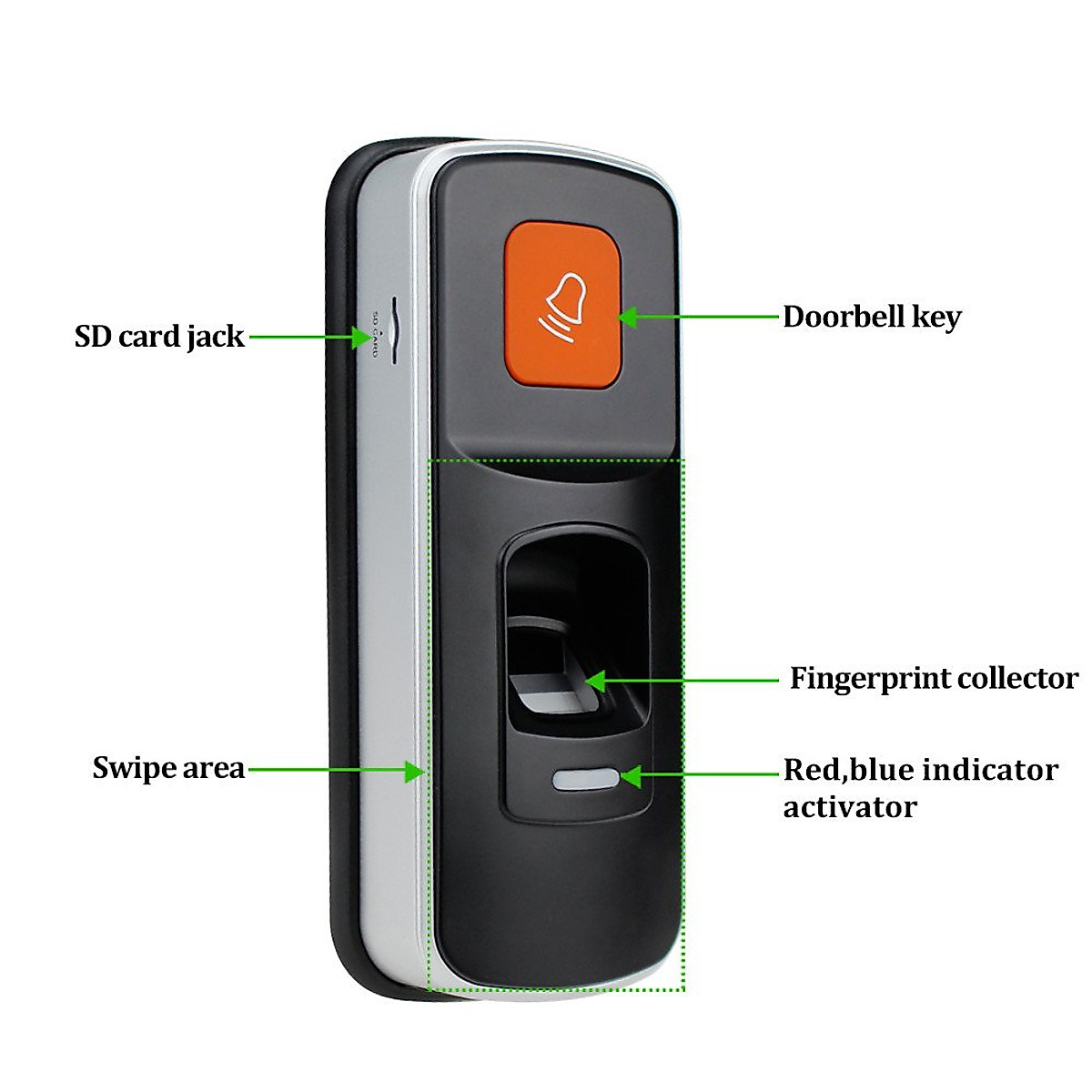 HENA HERNAS Complete Set Access Control Kit, 1000 Fingerprints and 1000 Cards RFID Keypad with Upgraded 180KG (380lbs) Magnetic Lock and Professional Power Supply, for Door Lock Security, Multicolor