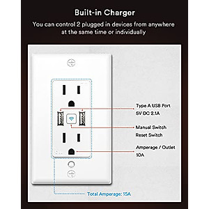 Smart USB Outlet in-Wall - Smart Electrical Outlet That Work with Alexa, Google Home, 15 Amp, No Hub Required, ETL & FCC Certified, 2.4G WiFi Only (2 Pack)