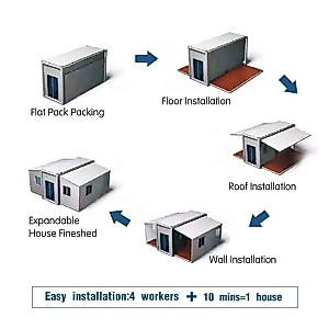 20ft Expandable Mobile House, Portable Prefabricated Home, Weather-Resistant, Fully Customizable