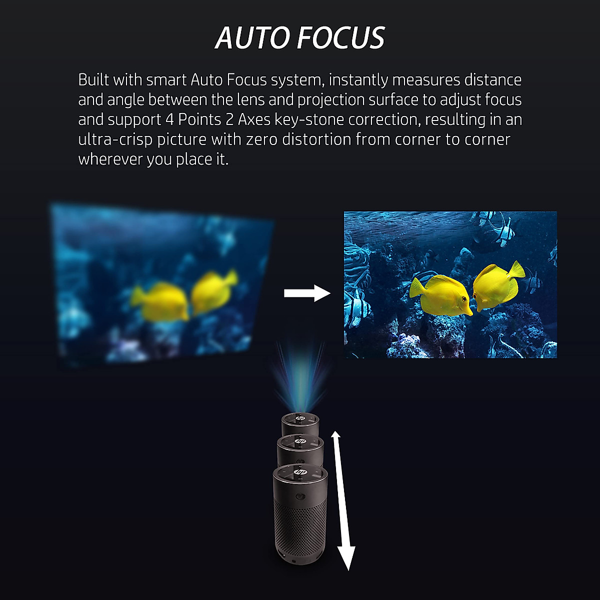 HP Mobile Projector | Portable for Home & Office | LED Home Theater & Bluetooth Speaker for Phone or Tablet | 80” Display w/ Auto Focus | Wireless HDMI, USB, Wi-Fi for Roku, Chromecast, or Firestick