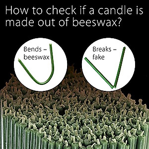 Danilovo Pure Beeswax Candles - No-Drip, Smoke-Less, Tall, Thin Taper Candles – Decorative Candles for Church Prayer, Decor or Birthday Candles – Honey Scented Candles – 7.3”x0.24” (Green, 50pcs)