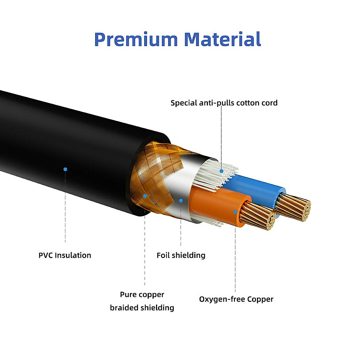 Eyeshot 10ft / 3.04m DMX Cable, 4 Packs 3 Pin DMX Cables DMX Wires, DMX512 XLR Male to Female Stage Light Signal Cable with Metal Connectors, Connection for Stage & DJ Lighting fixtures