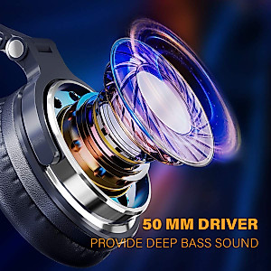 OneOdio Over Ear Headphone, Wired Bass Headsets with 50mm Driver, Foldable Lightweight Headphones with Share Port and Mic for Recording Monitoring Mixing Podcast Guitar PC TV (Dark Blue)