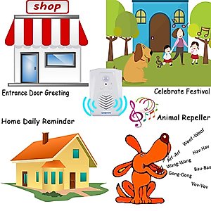 waytronic Replaceable Voice PIR Infrared Motion Sensor Activated Welcome Doorbell for Shop Store Christmas MP3 Audio Files to Play Speech，Sound Player Speaker with USB Cable(White)