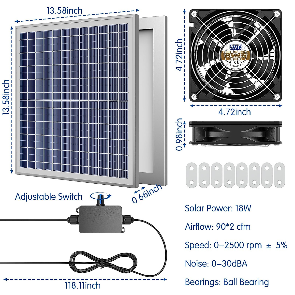 Neijiaer Solar Powered Fan, 18W Solar Fans with 10FT/3m Cable and Adjustable Switch for Outside, Waterproof Solar Fan for Chicken Coop, Greenhouse, Pet House, Shed