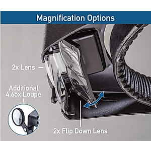 SE Illuminated Dual Lens Flip-In Head Magnifier, Head Magnifier, Tools for Repair & Precision Work, Adjustable Headlamp, 4.5X Loupe Magnifying, Black