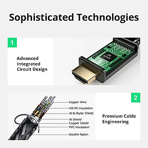 WitWot 4K@30Hz DisplayPort to HDMI Cable Adapter, 6ft, Gold Plated Nylon Braided High Speed (1440P 60Hz, 1080P 120Hz) Uni-Directional DP PC to HDMI Display Cord Compatible/w Dell, HP, Lenovo and More