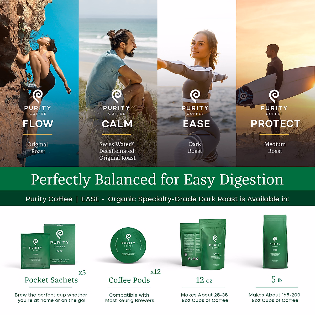 Purity Coffee EASE Dark Roast Low Acid Organic Coffee - USDA Certified Organic Specialty Grade Arabica Whole Bean Coffee - Third Party Tested for Mold, Mycotoxins and Pesticides - 5 lb Bag