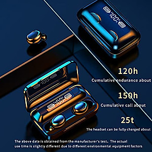 Nsxcdh Bluetooth 5.0 Mini Earbuds, True Wireless Headset with 1200mAh Charging Case Light-Weigh Mini Headphones in Ear Built in Mic Headset Deep Bass, IPX6 Waterproof for Sport Working