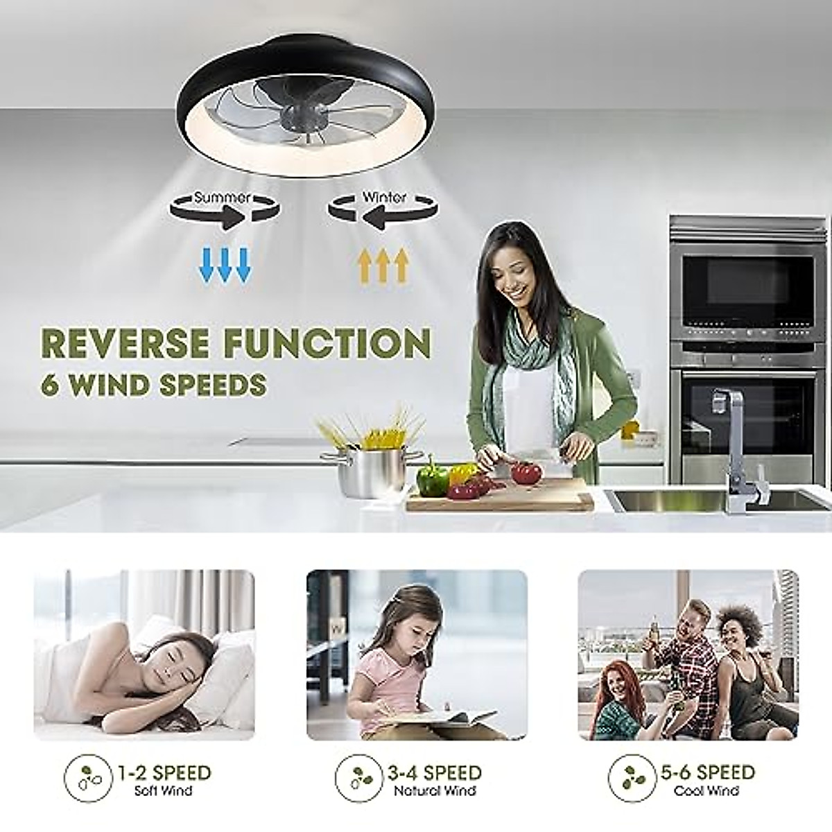 LUDOMIDE Ceiling Fans with Lights, 20" Flush Mount Ceiling Fan with Remote & APP Control, Black Low Profile Ceiling Fan with 6 Wind Speeds, Smart Dimmable LED Ceiling Fan for Bedroom, Living Room