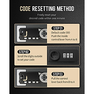 Uniclife 28-Key Steel Key Cabinet with Combination Lock Wall Mounted Key Organizer with Resettable Code Black Digital Security Box with Hooks and Large Key Tag Labels Identifiers in 5 Assorted Colors