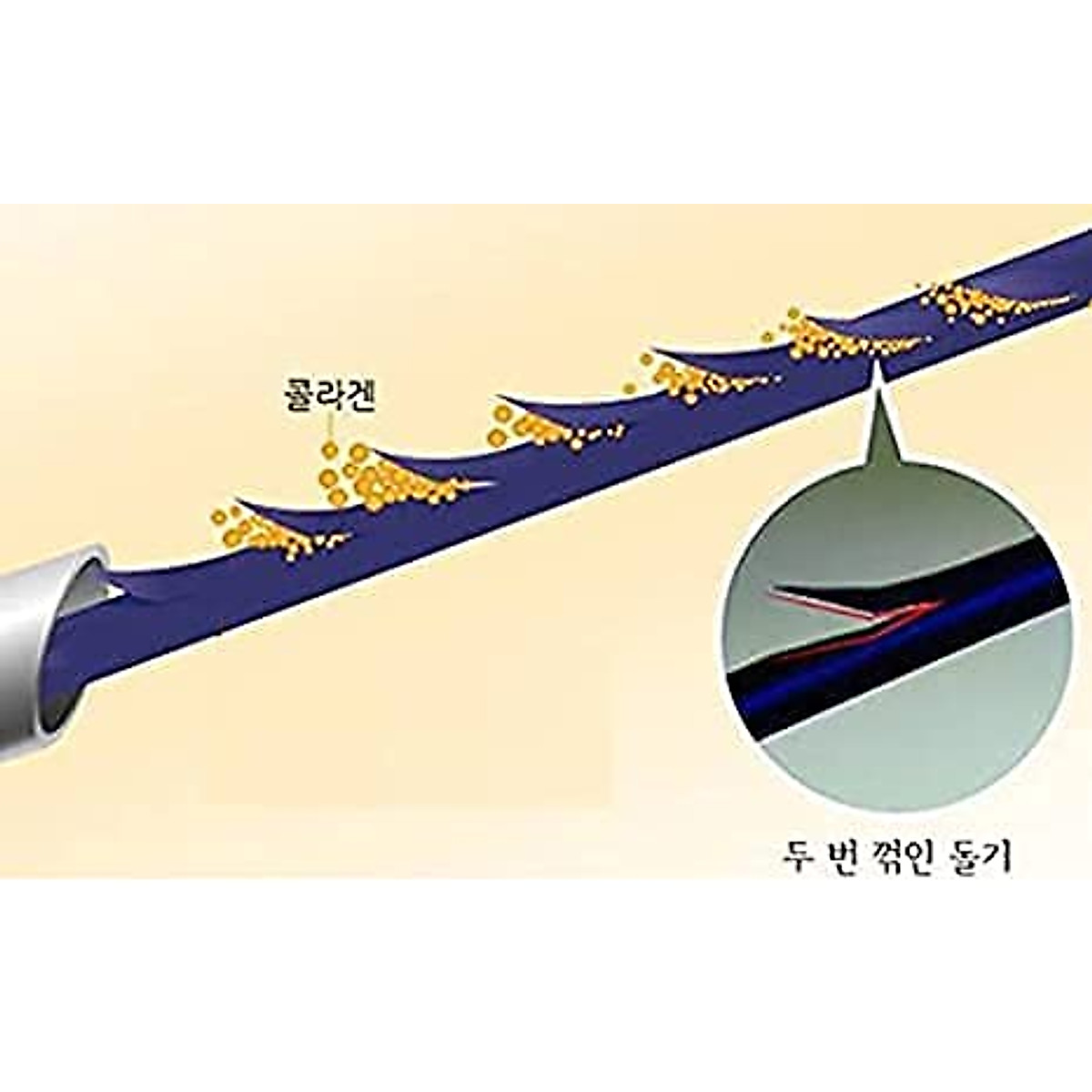 Derma V Line Lift/PDO Thread/Lift Face/Whole Body COBRA Cog Thread L-Type 20pcs (21G-60mm)