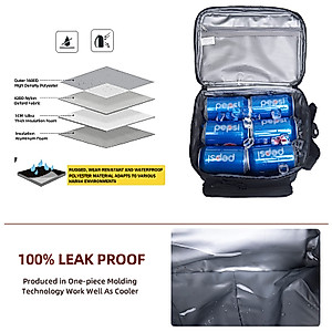 Lunch Box for Men, Tactical Lunch Bag with Ice Pack,MOLLE Webbing Insulated Lunch Cooler Women Adult,Reusable Lunch Tote with Adjustable Shoulder Strap for Work Fishing Camping Picnic,Black