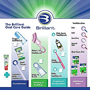 Brilliant Wipe N Brush by Baby Buddy, Silicone Toothbrush, Cleaner for Infants 4-16 Months Old, Use with Dental Wipe, Infant Oral Cleaning Products, Baby Registry Must Haves, Travel Accessories, Blue