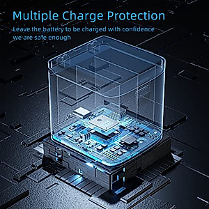 REYGEAK Battery Charger for GoPro Hero 12/11/10/9 Black, Portable Charger 3-Channel Battery Charging Storage 3 Pack Rechargeable Hero 12/11/10/9 Batteries (Charger + 3 x Batteries)