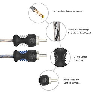 RECOIL RCI217-6 99.99% Oxygen Free Copper 17ft 2-Channel RCA Audio Cable Twisted Pair with Noise Reduction 6 Pack