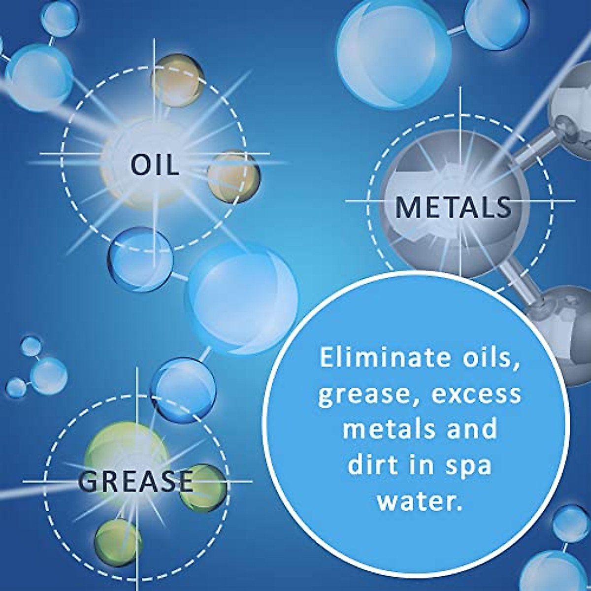 Puri Tech Spa Clear Clarifier 6 Pack Clears Up Cloudy Water Eliminates Dirt and Foam Extends Filter Life 32oz