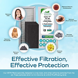 Breathe Naturally - Extra Thick Filters Compatible with Idylis “F” AC-38 Series Air Purifiers - Made for Idylis “F” AC-38/560885 Series(1 Pack Replacement HEPA Filter, 4 Pack Carbon Filters)