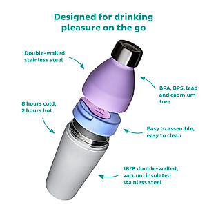 KeepCup Cup-to-Bottle Kit - Insulated Leakproof Travel Mug with Sipper Lid & Dual Open Water Bottle | 530ml Bottle to 12oz Cup - Calenture