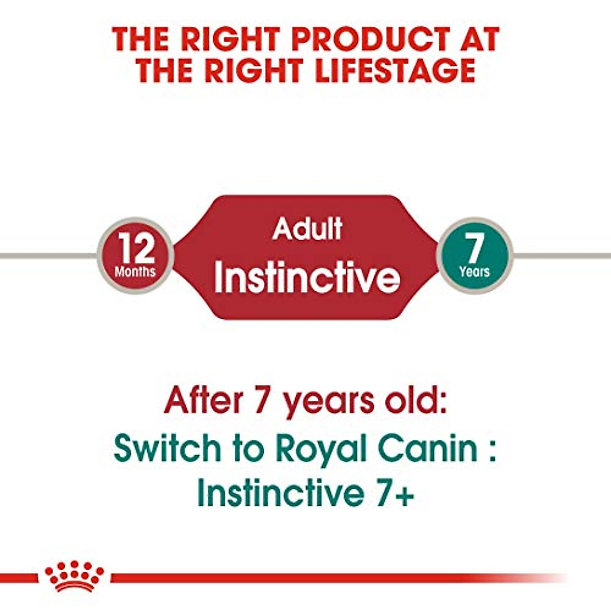 Royal Canin Adult Instinctive Wet Pouch 12 x 85g
