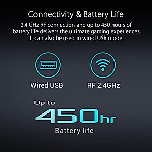 ASUS ROG Falchion NX 65% Wireless RGB Gaming Mechanical Keyboard | ROG NX Red Linear Switches, PBT Doubleshot Keycaps, Wired / 2.4G Hz, Touch Panel, Keyboard Cover Case, Macro Support (Renewed)