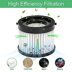 4 Pack Vacuum Filter Replacement Compatible with Milwaukee 49-90-0160, 0882-20 M18 Compact Vacuum Wet Dry Cartridge Filters Washable and Reusable