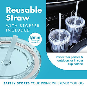 Eco To Go Cold Drink Tumbler - Double Wall -16oz. Capacity - Clear